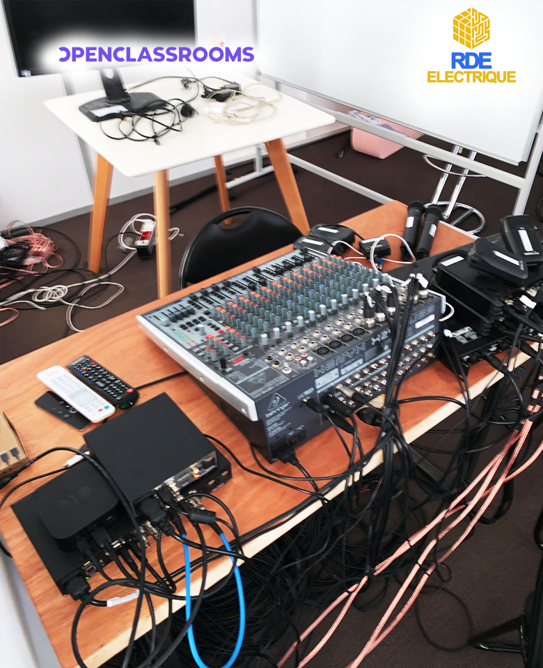 Paris 10 OpenClassRoom: Installation de 8 enceintes audio filaire - RDE ...
